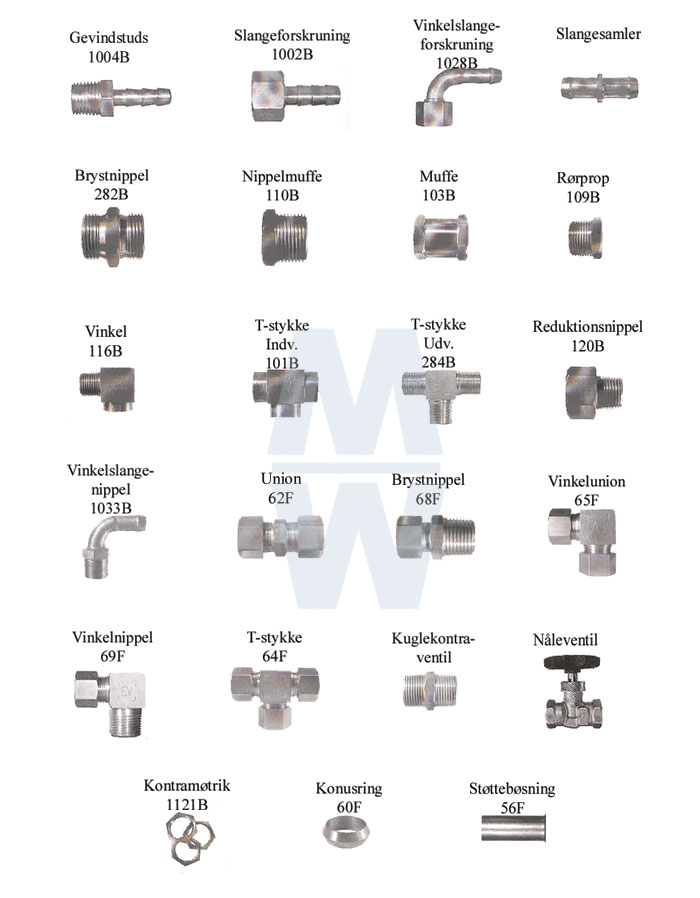Fittings og koblinger - M. Wilhelmsen A/S
