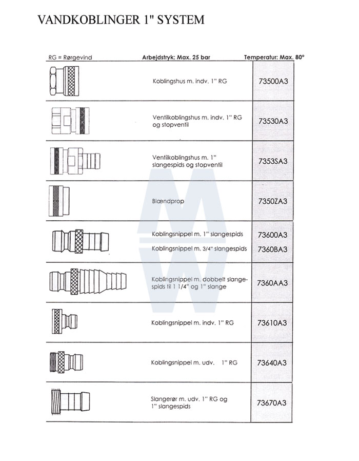 Fittings og koblinger - M. Wilhelmsen A/S