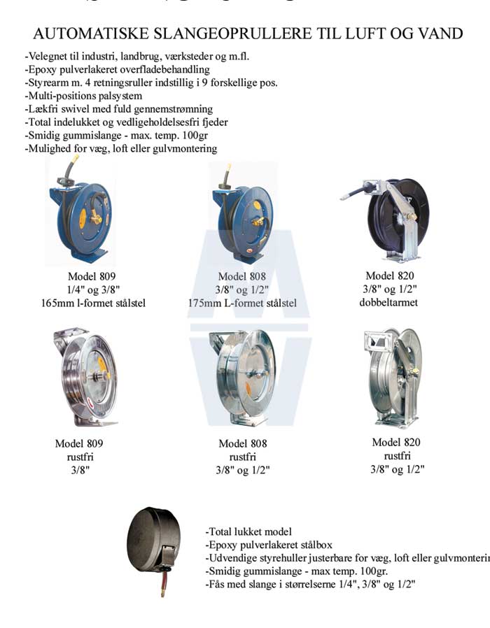 Fittings og koblinger - M. Wilhelmsen A/S