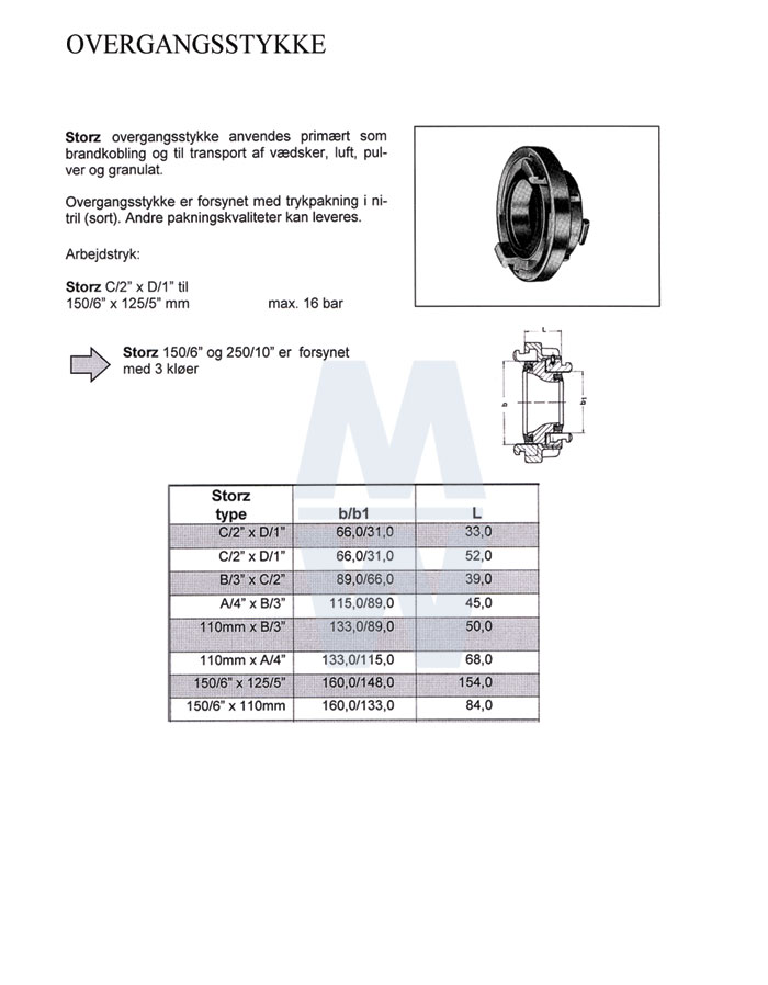Fittings og koblinger - M. Wilhelmsen A/S