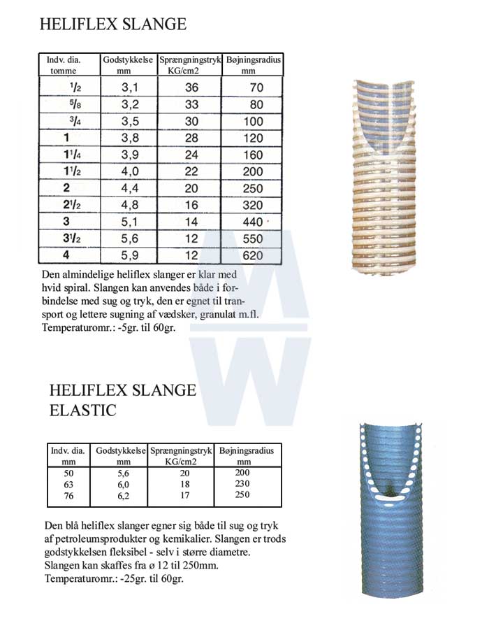 Industrislanger - M. Wilhelmsen A/S