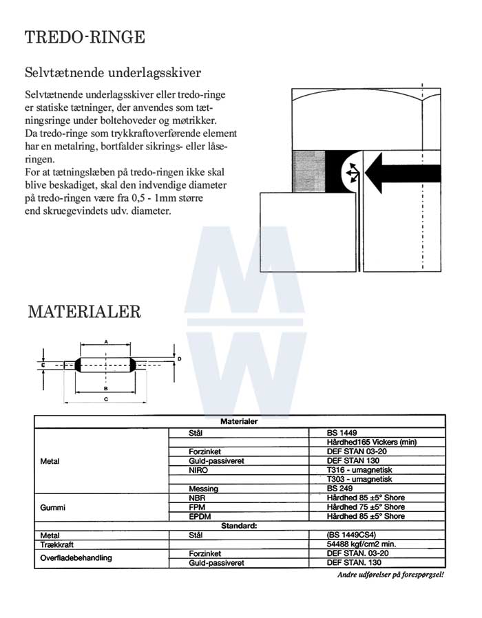 V-ringe og diverse - M. Wilhelmsen A/S